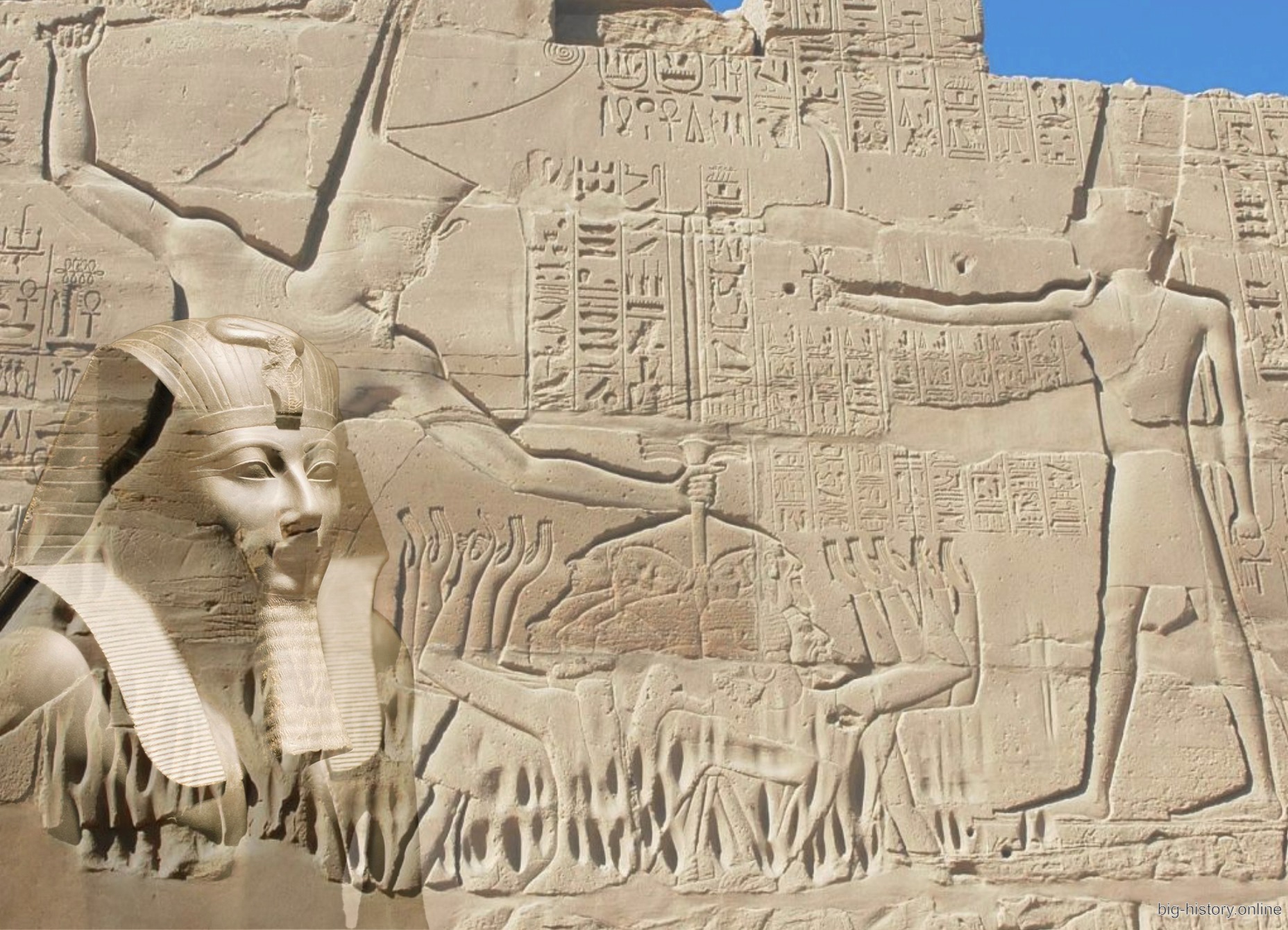 The World in 2000 BC | Big History Online